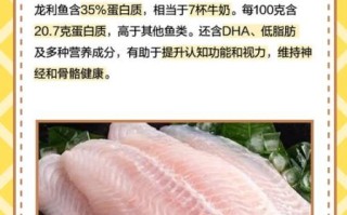 龙利鱼多少钱一斤_龙利鱼图片怎么挑选
