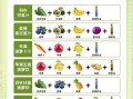 果蔬汁饮料怎么选_喝果蔬汁饮料能减肥吗