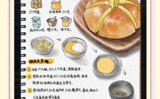 电饭煲做蛋糕的简单做法_电饭煲蛋糕怎么做不塌陷
