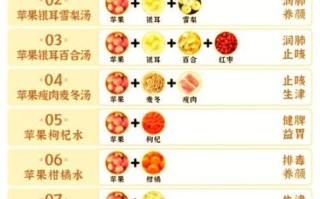 鲜榨苹果汁的功效_每天喝多少合适