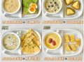 营养早餐怎么做简单又好吃_上班族5分钟快手食谱
