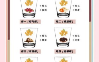 桂花茶的功效与作用_桂花茶和什么搭配最好