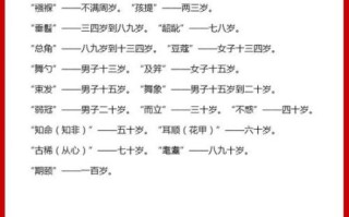 古稀是多少岁_古稀之年有什么讲究