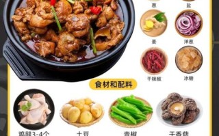 黄焖鸡酱料配方_正宗做法揭秘