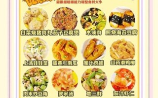 孩子最喜欢吃的菜谱有哪些_如何让孩子爱上吃饭