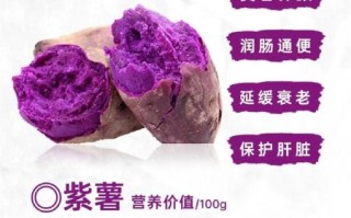 蒸紫薯要多久_蒸紫薯热量高吗 蒸紫薯要多久_蒸紫薯热量高吗
