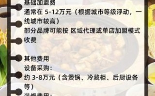 开个鸡公煲店多少钱_鸡公煲加盟费用明细