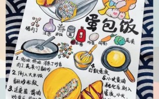 日式蛋包饭爆浆怎么做_蛋包饭蛋液不凝固技巧