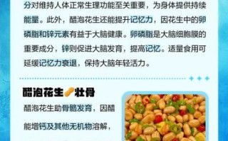 醋泡花生禁忌_什么人不能吃