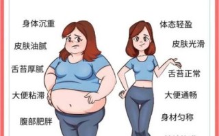 女性湿气重怎么办_最快排湿方法