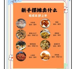 什么小吃最挣钱还好学_新手适合做什么小吃