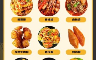 路边摊小吃大全_有哪些值得吃