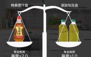 四川花椒油怎么做_正宗做法配方