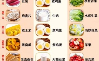 一日三餐怎么搭配最健康_减肥三餐食谱推荐