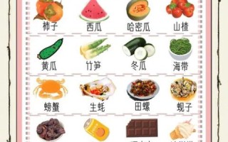 经期适合吃什么食物_经期饮食禁忌有哪些