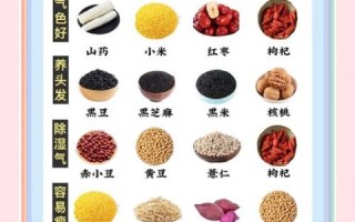 自制五谷豆浆怎么做_五谷豆浆配方比例