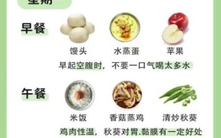 春季养肝吃什么_食疗养生菜谱大全