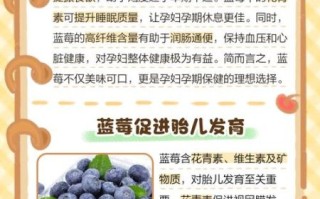 蓝莓吃多了有什么坏处_蓝莓过量副作用
