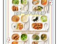 一周小孩营养食谱_适合3-6岁宝宝的家常做法