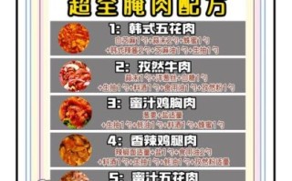 家庭烤肉怎么做_烤肉配料怎么选