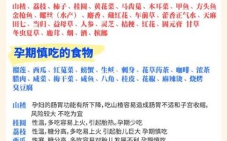 孕妇不能吃哪些食物_孕期饮食禁忌清单