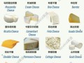 cheese怎么读_cheese发音规则
