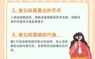 吃维生素c的禁忌_维生素c不能和什么一起吃