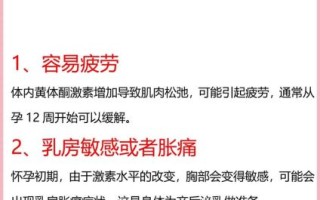 怀孕初期症状有哪些_怀孕前兆多久能测出来