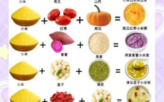 早餐粥怎么做简单又好吃_5分钟快手粥食谱