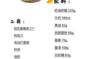 蛋糕简单做法_新手零失败配方