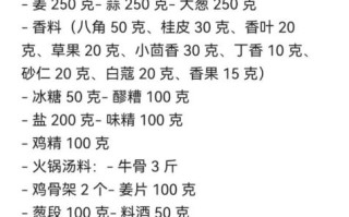 四川牛肉火锅怎么做_正宗配方揭秘