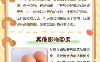 怎么煮鸡蛋不粘壳_鸡蛋煮多久好剥皮