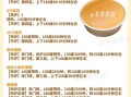 烤箱披萨温度和时间_烤披萨多少度多长时间