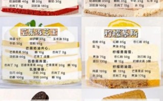 家庭自制慕斯怎么做_家庭自制慕斯需要哪些材料