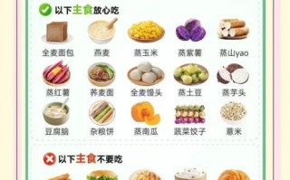 糖尿病食谱三餐大全集_糖尿病人早餐吃什么好