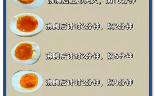 鸡蛋煮多久才熟_冷水下锅还是热水
