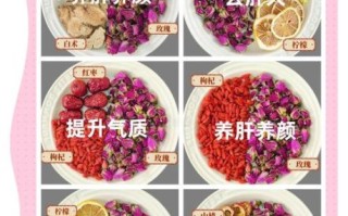 排毒养颜花茶配方大全_喝什么花茶能排毒养颜