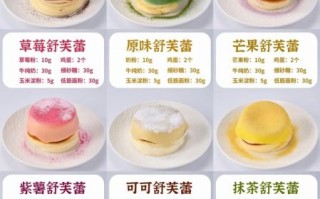 舒芙蕾的做法家庭版简单_舒芙蕾为什么会塌陷