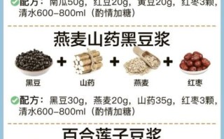 豆浆怎么做才香浓_豆浆机好还是破壁机好