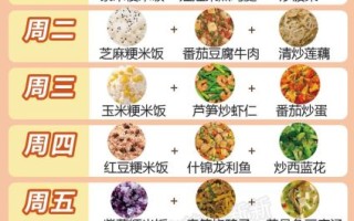 6岁一10岁儿童菜谱怎么做_适合6岁一10岁孩子的营养菜谱