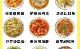 孕妇菜谱大全及做法_怀孕初期吃什么好