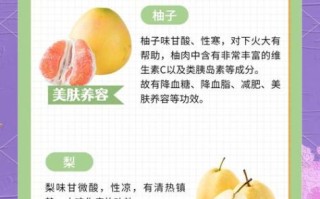 降火吃什么水果好_哪些水果去火最快