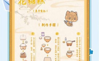 眉姐姐的藕粉桂花糖糕怎么做_眉姐姐糖糕配方揭秘