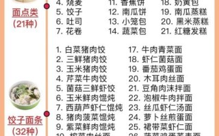 早孕食谱大全及做法窍门_孕早期吃什么好