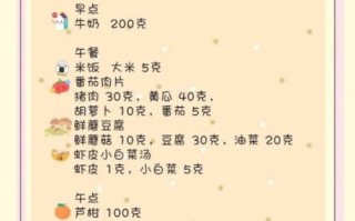 3岁宝宝一周食谱怎么搭配_3岁宝宝每天吃什么好