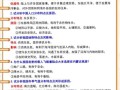 八年级地理知识点总结_如何高效记忆