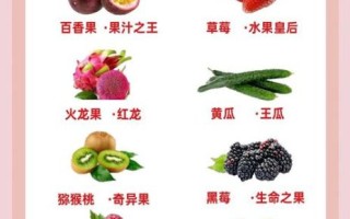 吃什么食物美白最快_哪些水果能提亮肤色