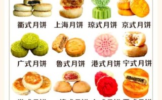 月饼做法及配方_如何在家做广式月饼