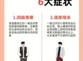 肾功能下降有哪些症状_如何判断肾不好