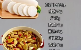 腌白萝卜的功效与作用_腌白萝卜能减肥吗